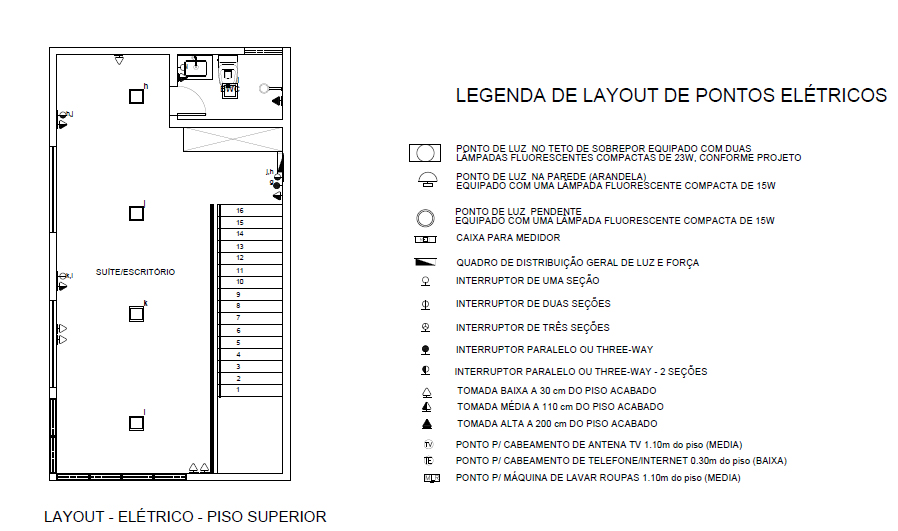 Projeto Pronto - Encomende Seu Projeto